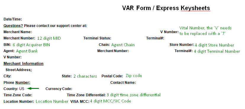 TSYS - EMV – NMI